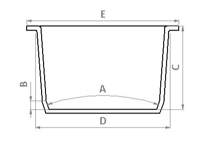Modutemp Labware | Crucibles | Moulds | Mouldables