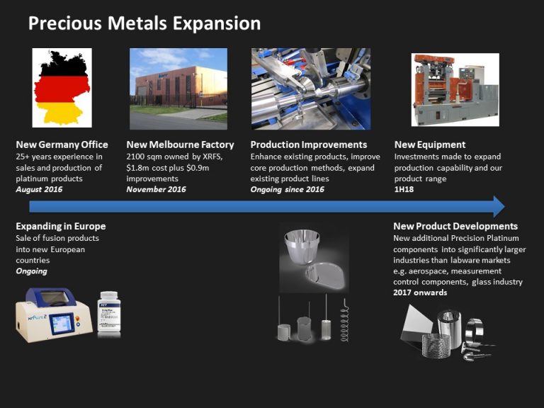 PM expansion slide - XRF