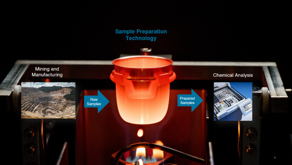 Our Technology - XRF