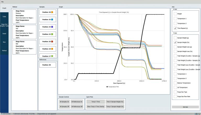 Desktop software - graph - XRF