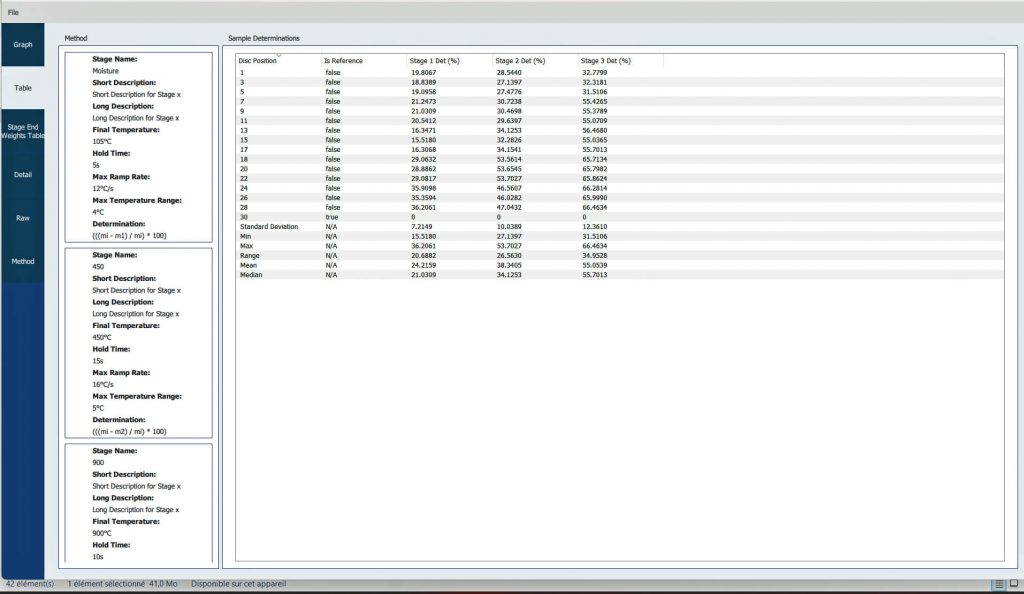 Desktop software - results - XRF